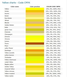 CMYK là gì? Vai trò và ứng dụng của bảng màu CMYK trong thiết kế